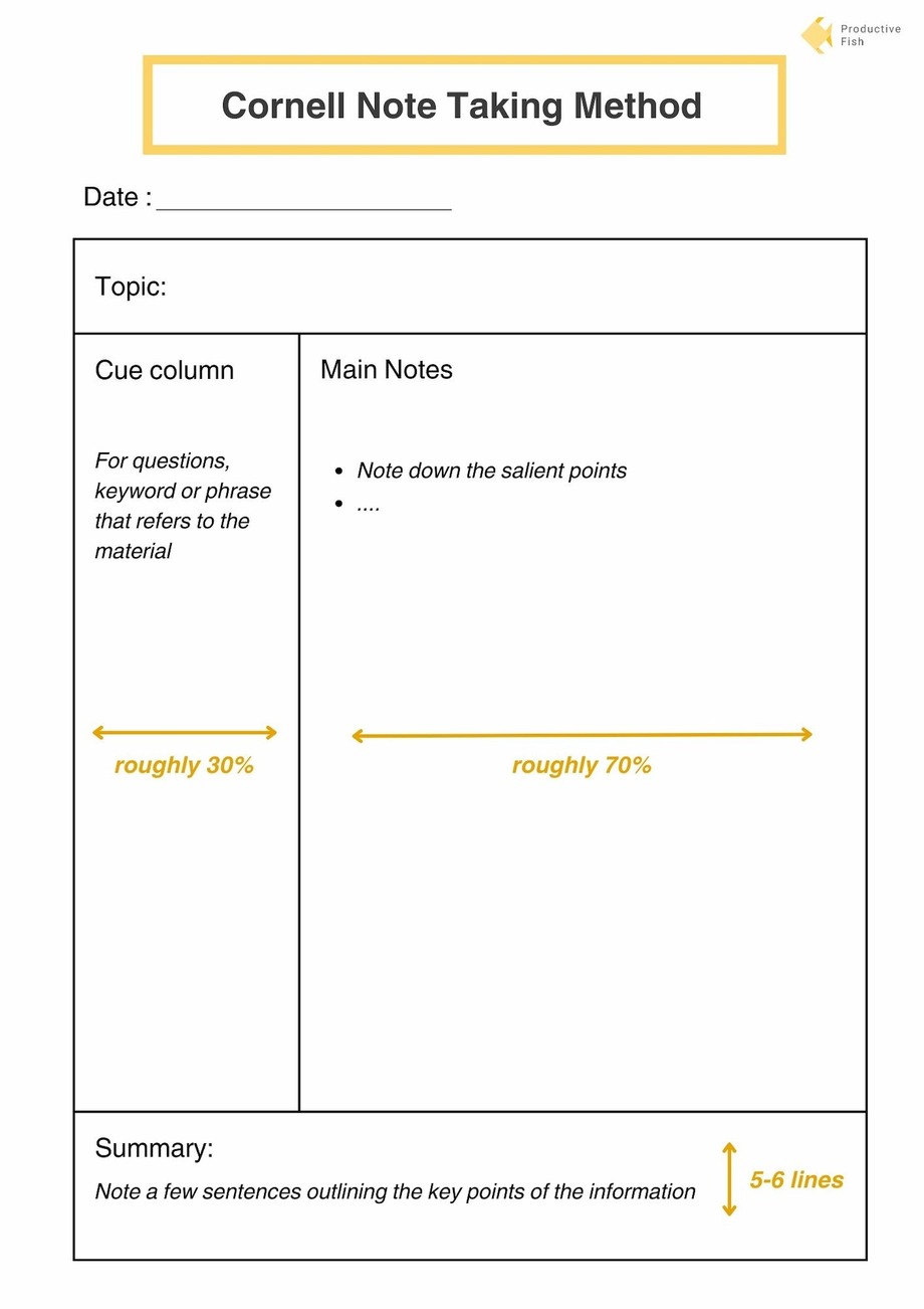 Cornell Notes Template Cornell Notes Template e Fillable Classful